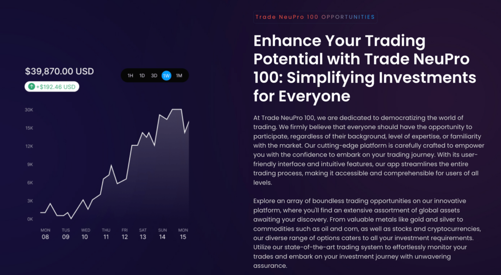Trade +400 Neupro (V 40): The Ultimate Cryptocurrency Trading Platform